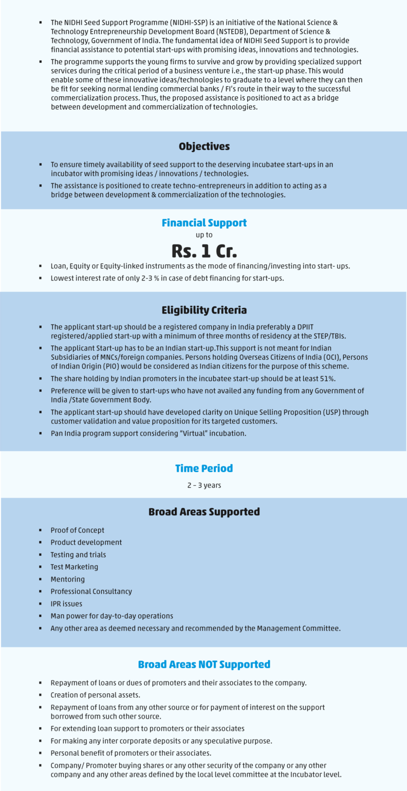 Seed Support – Science and Technology Park, Pune
